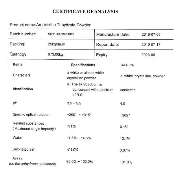 China Amoxicillin Manufacturer and Supplier | Golden Everbest